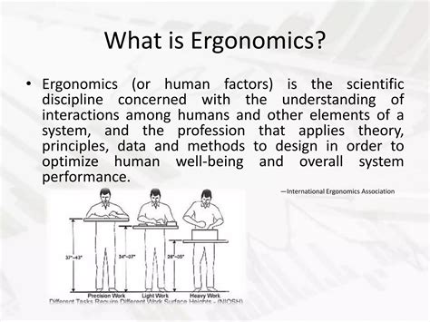 Ergonomics And Its Application Pptx