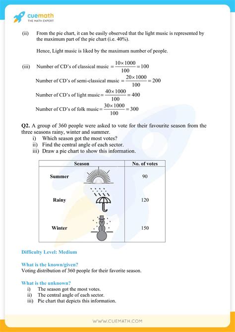 Ncert Solutions Class 8 Maths Chapter 5 Data Handling Access Pdf