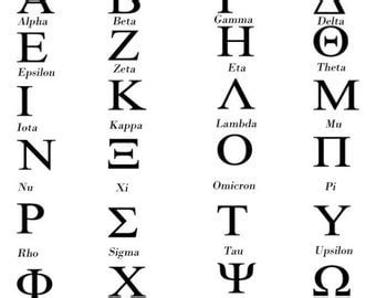 Rmarkdown Greek Letters Colorjulu