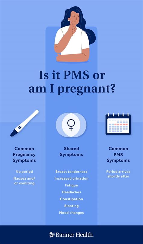Pms Vs Pregnancy Symptoms How Are They Different Arto
