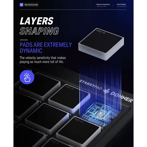 Donner Midi Pad Beat Maker Machine Professional Drum Machine With 16 Beat Pads 2 Assignable