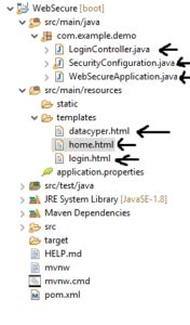 How To Secure Web Application Using Spring Boot Datacyper
