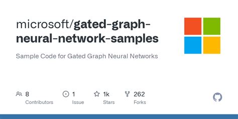 Github Microsoftgated Graph Neural Network Samples Sample Code For