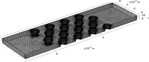 Mesh Model For Mathematical Simulations Download Scientific Diagram