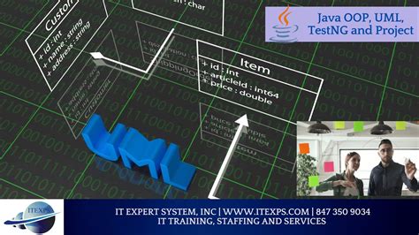 Java Oop Interface Enum Testng Code Coverage And Bank Project