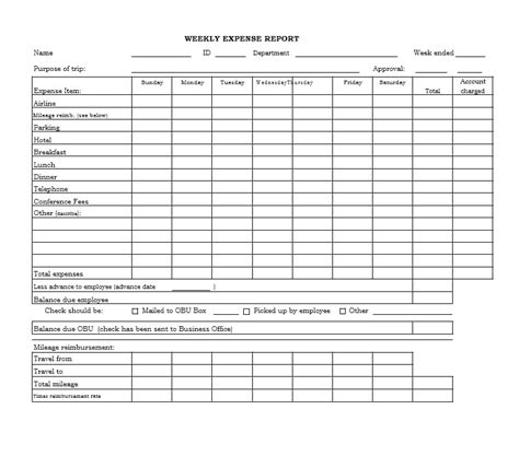 46 Travel Expense Report Forms Templates TemplateArchive