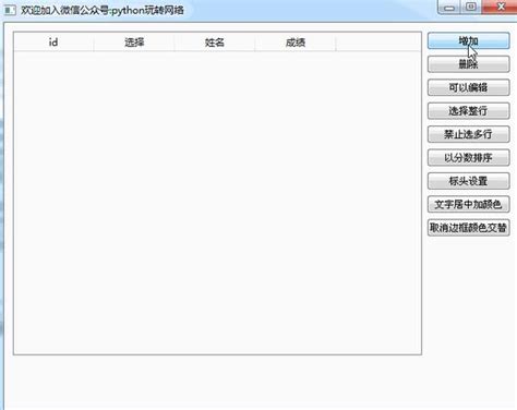 PYQT 中QTableWidget的使用 知乎