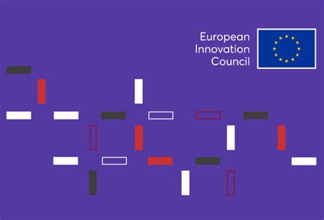 Eic Cell And Gene Therapy Portfolio 2024 Activity Report Released T Fitness