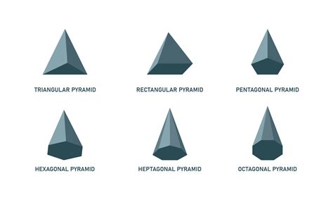 Pyramid Types Set Math Geometric Figures Polyhedron Triangular Rectangular Pentagonal