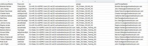 Create Bulk Users In Active Directory Step By Step Guide
