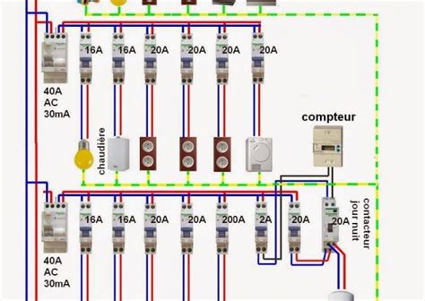 Comment Faire Un Schéma Dun Circuit électrique Combles Isolation