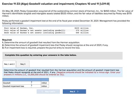Solved Exercise Algo Goodwill Valuation And Chegg