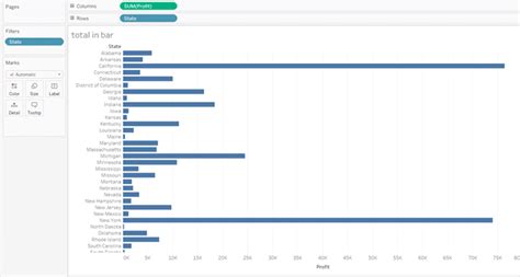 Create Tableau Stacked Bar Chart In Easy Steps Intellipaat