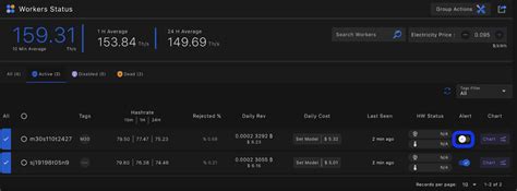 how to manage miners on lincoin mining pool full guide