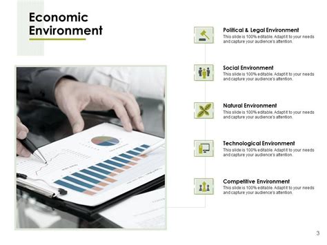 Macro Environment Powerpoint Presentation Slides Presentation Graphics Presentation