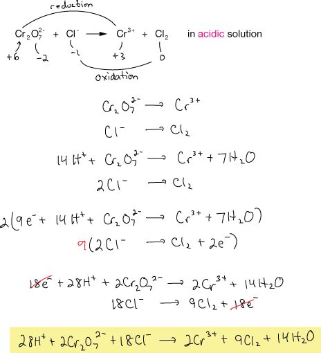 Balance Chemical Equation In Acidic Solution Calculator Tessshebaylo