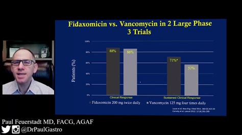 Provider Fidaxomicin C Diff