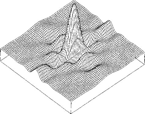 plot3d file format semantic scholar