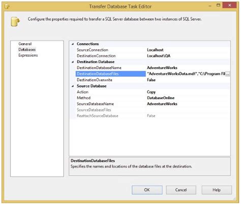 Overview Of Smo Administration Tasks In Ssis Mindmajix