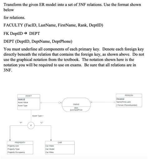 Solved Transform The Given ER Model Into A Set Of NF Chegg