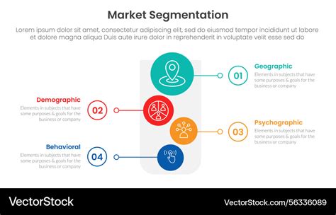 Market Segmentation Framework Analysis Royalty Free Vector