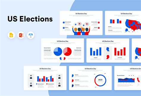 Infographic Us Election