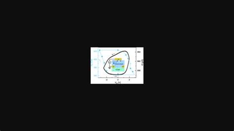Copt 基电化学晶体管中电导率和磁性的突触调制physica Status Solidi Rapid Research Letters