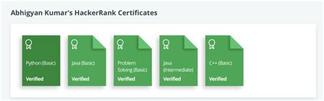 abhigyan kumar on linkedin hackerrank python 13 comments