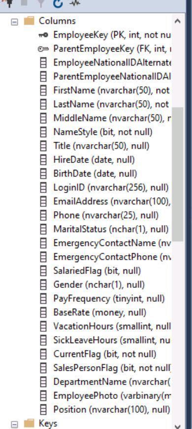 Solved Source Of Table Links In Power Query Microsoft Fabric Community