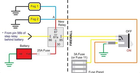 How To Properly Wire Fog Lights A Step By Step Wiring Diagram Guide