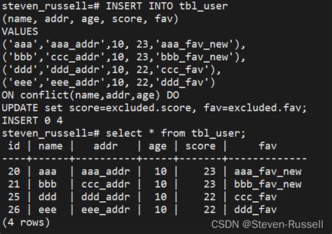 Postgres、mysql插入数据的updateinsert实践pg Duplicate Key Insert操作 Csdn博客