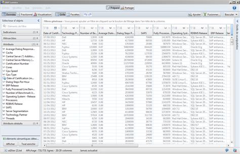 Data Geek Challenge Sap Community