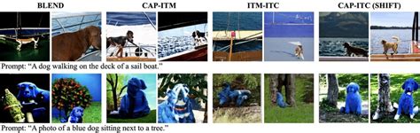 Qualitative Comparison Between Baselines That Combine Multiple Download Scientific Diagram
