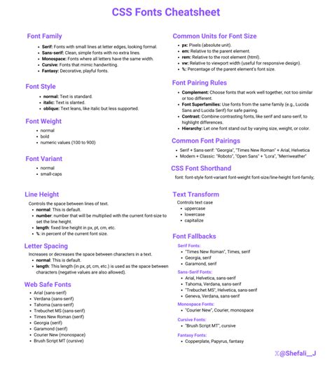Css Cheatsheets The Top 9 That Will Save You Hours