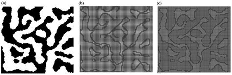 Finite Element Modeling Method Based On Triangular Mesh Division Of