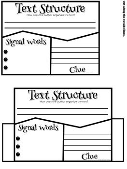 Text Structure Text Structure Anchor Chart Vocabulary Flipbook