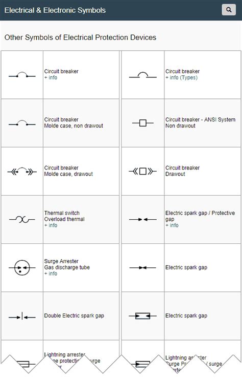Thermal Overload Schematic Symbol