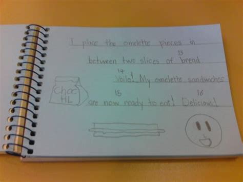 P1 Written Expression KiasuParents