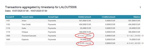 Strange Formatting Of Number Fields · Issue 2828 · Parallaxjspdf · Github