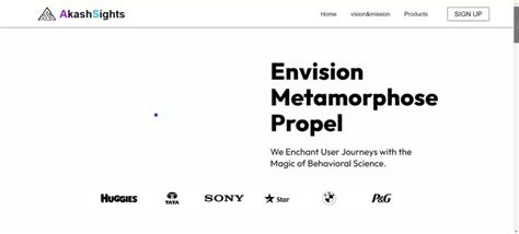 Video Akash Deep On Linkedin My Second Website Using React Js