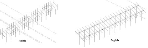 Folded Beam Gets Too Long When Importing In Revit Smlx File Exported From Advance Steel