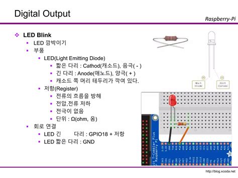 Raspberry Pi Gpio With Python Ppt