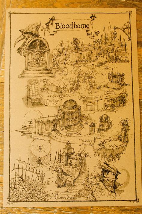 Map Of Bloodborne Etsy