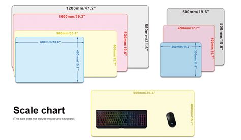 Gaming Mouse Pad Dimensions At Lilly Mackey Blog