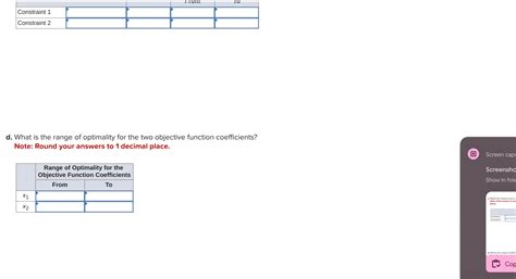 Solved D What Is The Range Of Optimality For The Two