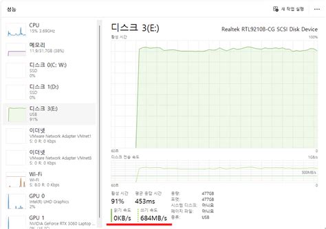 데이터 완전 삭제 무료 무설치 Hdd Ssd 빈 공간 보안 삭제 사부작 손프로