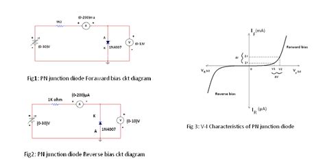 Pn Junction Diode Forward And Reverse Bias Circuit Diagram At Donna Champion Blog