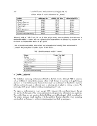 Recognizing Named Entities In PDF