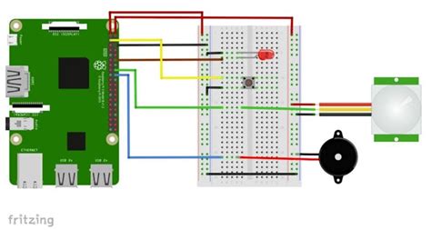 Brincando Com Eletrônica Como Utilizar A Biblioteca “gpio Zero” No