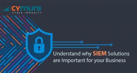 Cymune Siem Cybersecurity Threatdetection Securityeventsmonitoring Cybersecuirtyexpert